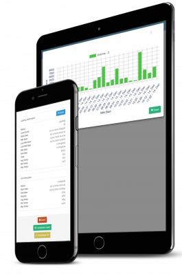 introduction to the Piper Data Portal - Piper Systems